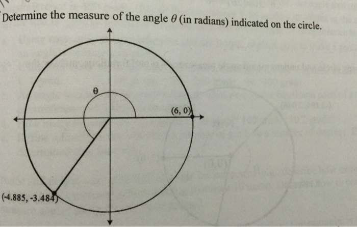 Solved Determine the measure of the angle theta (in radians) | Chegg.com