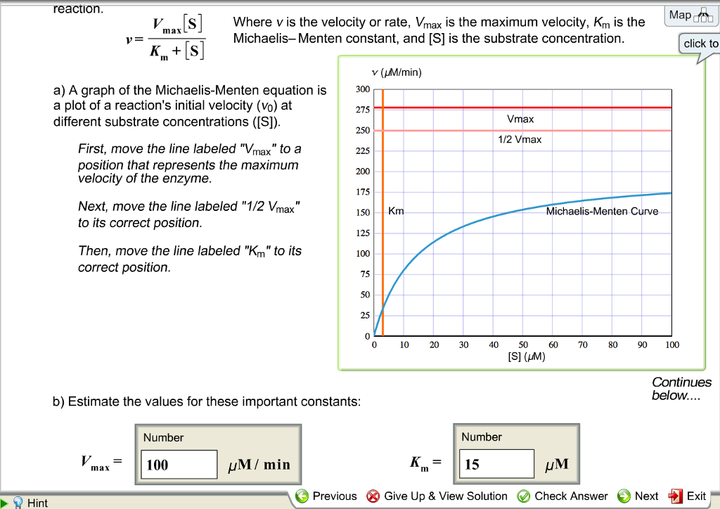 Solved reactionn Where v is the velocity or rate, Vmax is | Chegg.com