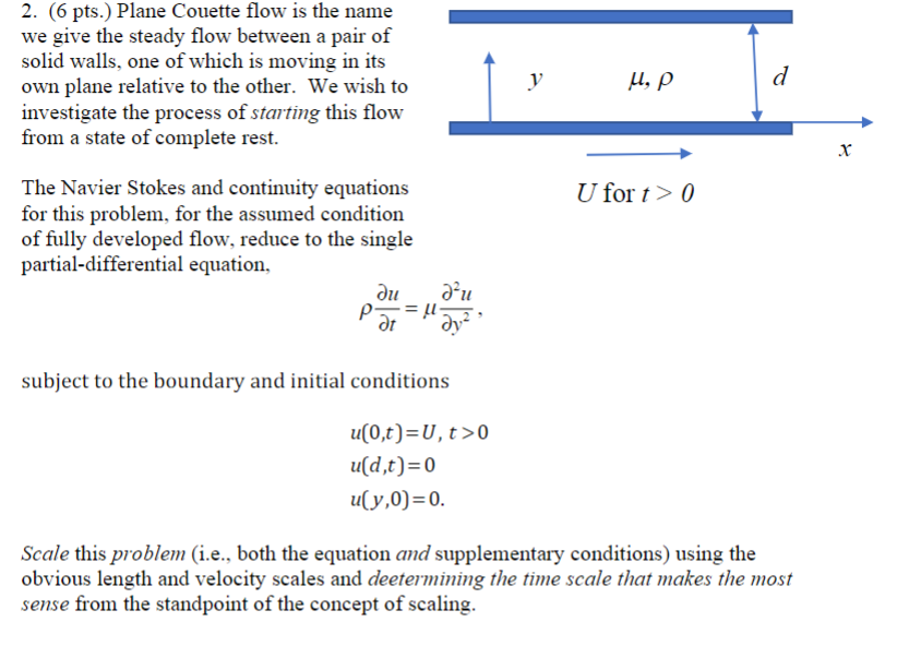 Solved 2. (6 pts.) Plane Couette flow is the name we give | Chegg.com