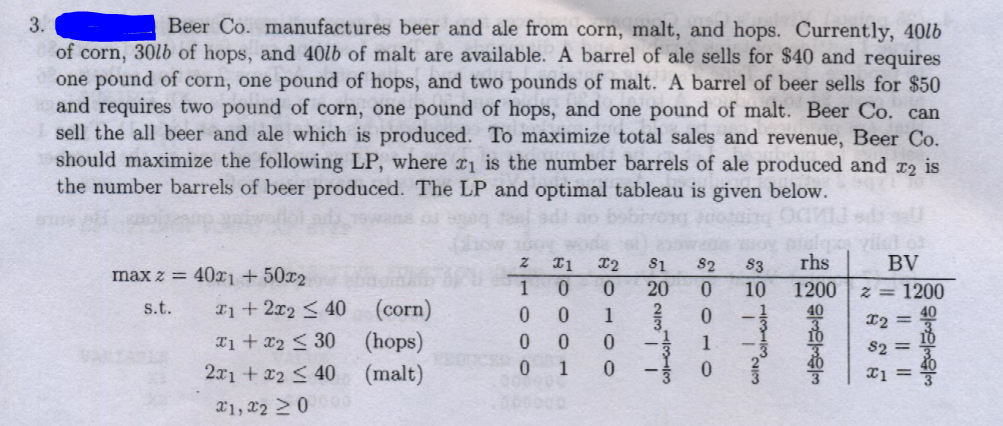 Solved This is an operation research problem that involves | Chegg.com