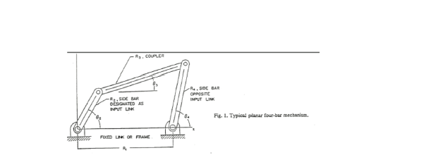 Solved a) A TYPE 4 triple rocker (RRR4) has link lengths | Chegg.com