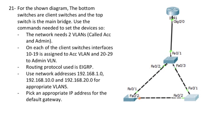 Solved 21- For the shown diagram, The bottom switches are | Chegg.com