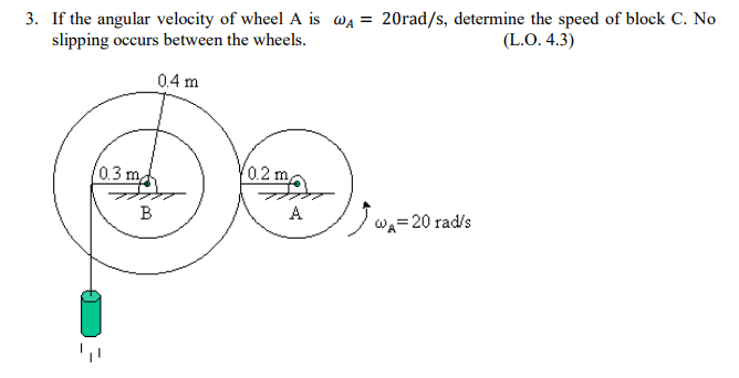 Solved 3. If the angular velocity of wheel A is A slipping | Chegg.com