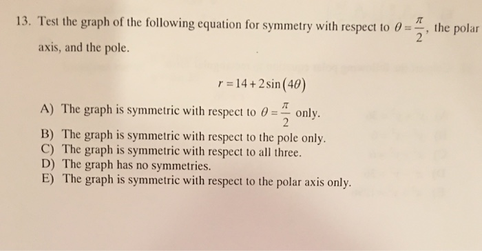 Solved Test the graph of the following equation for symmetry | Chegg.com