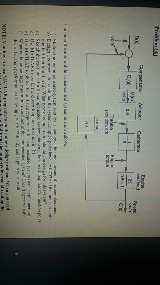 Solved Consider the automobile cruise-control system as | Chegg.com