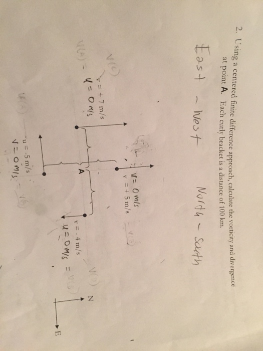 Solved Using a centered finite difference approach, | Chegg.com