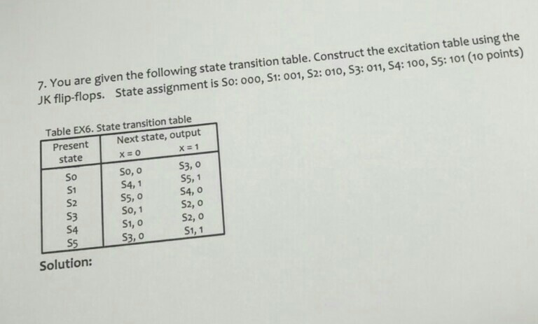 Solved 7 You Are Given The Following State Transition