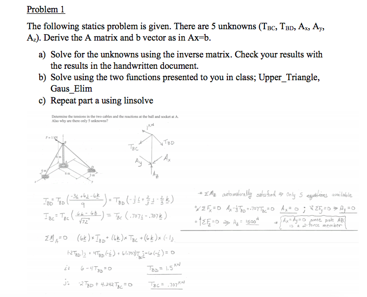 Solved The following statics problem is given. There are 5 | Chegg.com