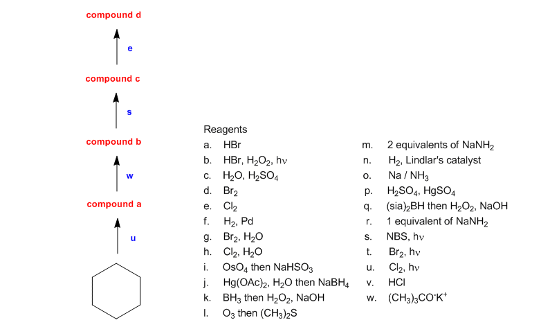 Solved The above synthesis was designed using the Organic | Chegg.com