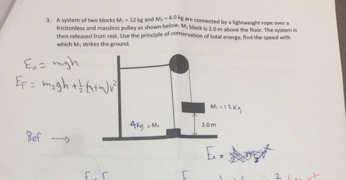 Solved 3. A system of two blocks M1 = 12 kg and M2=4.0 kg | Chegg.com