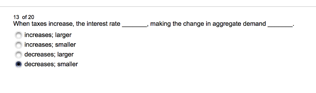 Solved When taxes increase, the interest rate _____, making | Chegg.com