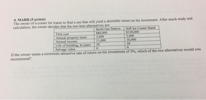 Solved The owner of a comer lot wants to find a use that | Chegg.com