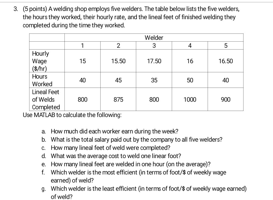 Solved (5 points) A welding shop employs five welders. The | Chegg.com