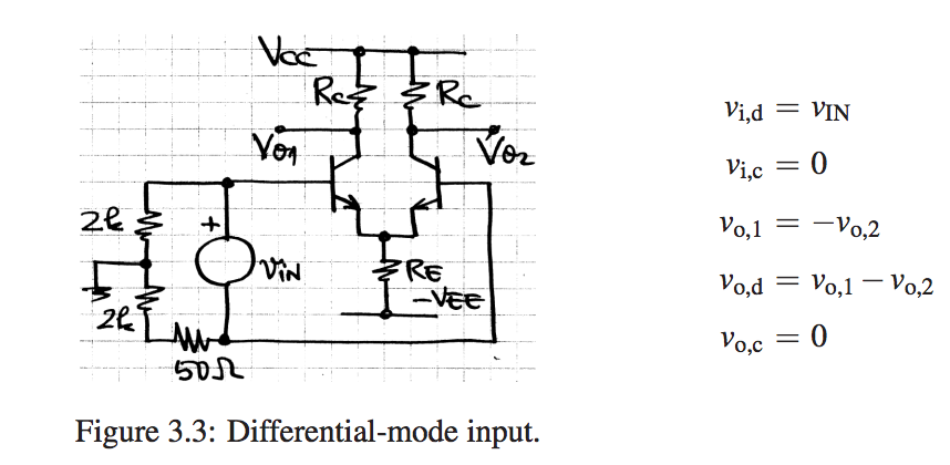 Solved 0 0 Re 2R 0 o,c Figure 3.3: Differential-mode input. | Chegg.com