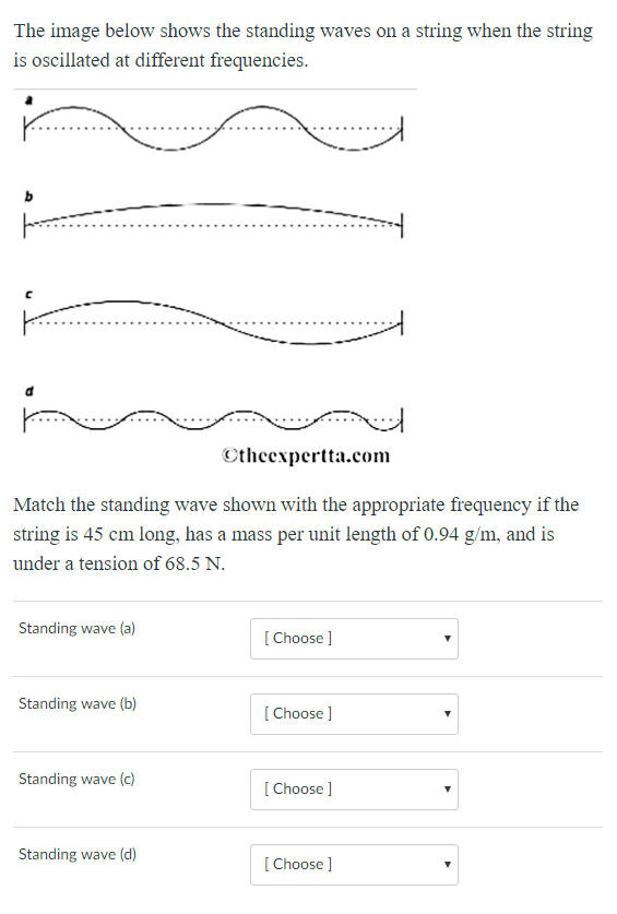 Solved The image below shows the standing waves on a string | Chegg.com