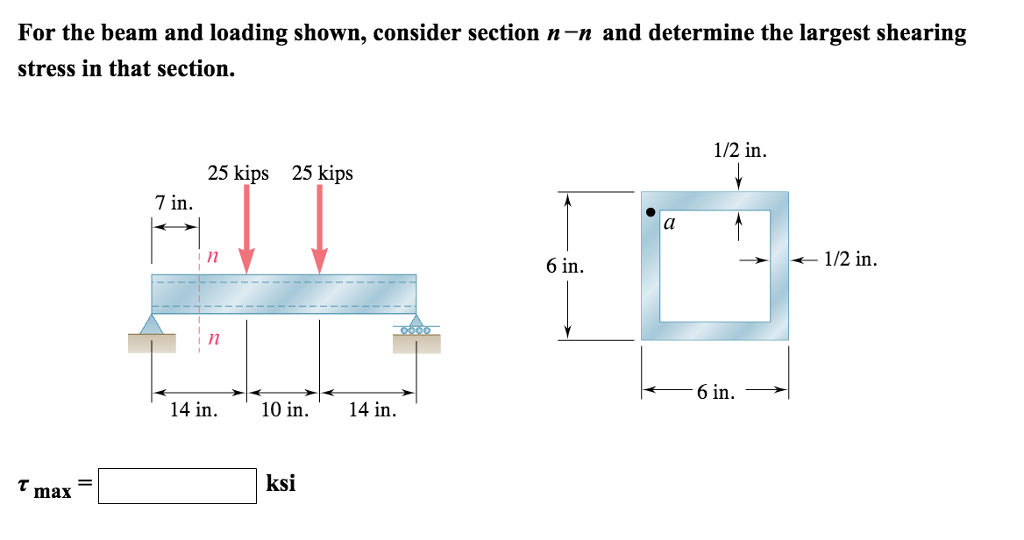 Solved For the beam and loading shown, consider section n-n | Chegg.com