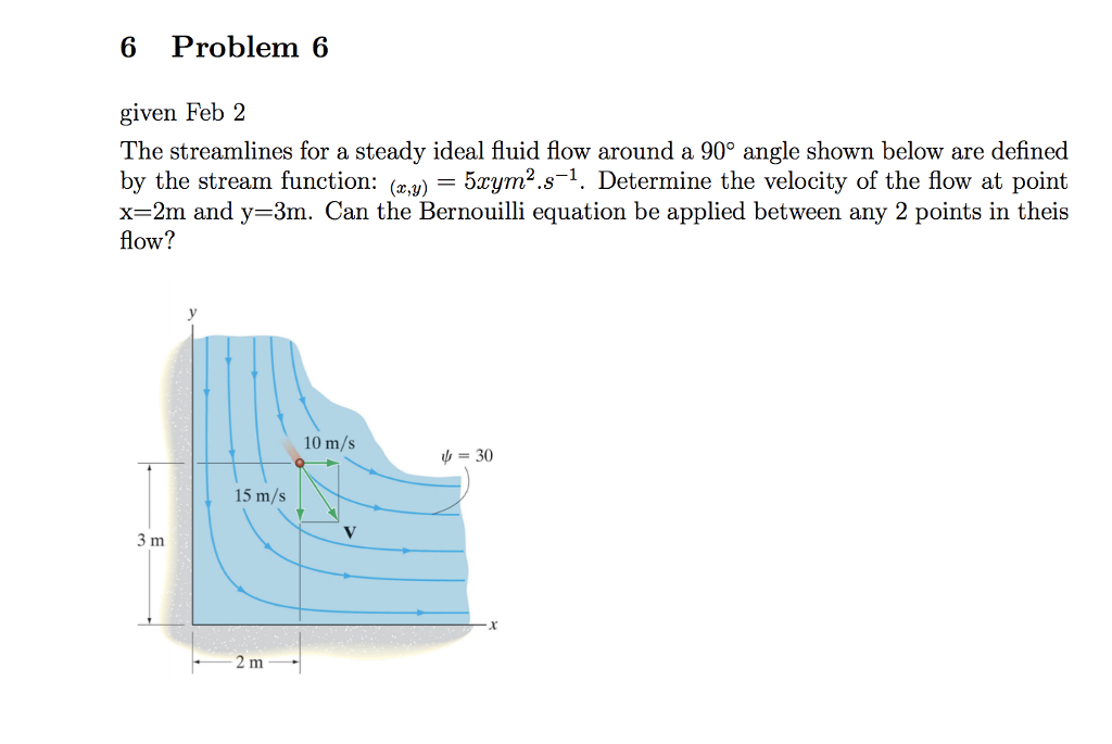 Solved 6 Problem 6 given Feb 2 The s by the stream function: | Chegg.com