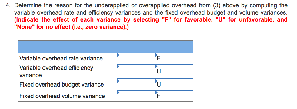 Solved Problem 10A-8 Applying overhead; Overhead Variances | Chegg.com