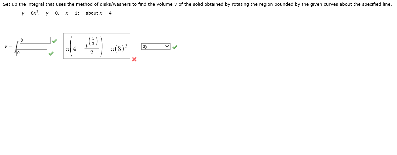 Solved Set up the integral that uses the method of | Chegg.com