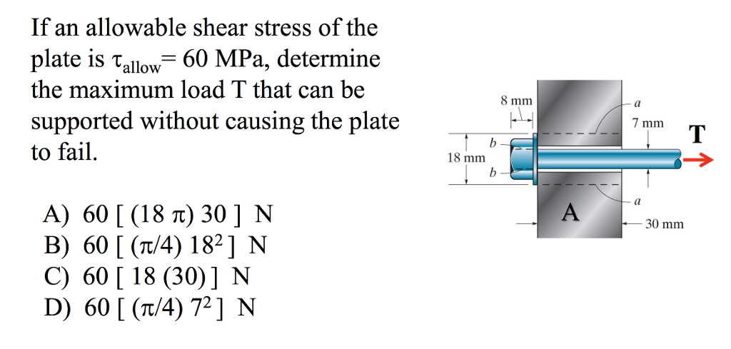 Solved If an allowable shear stress of the plate is | Chegg.com