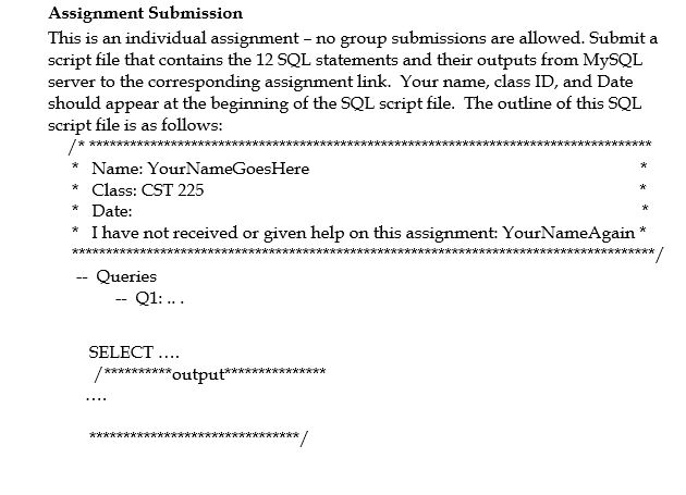 Solved Assignment Submission This is an individual | Chegg.com