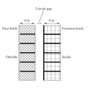 The exterior wall of an old building is constructed | Chegg.com
