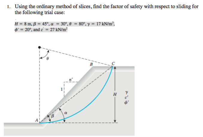 Using the ordinary method of slices, find the factor | Chegg.com