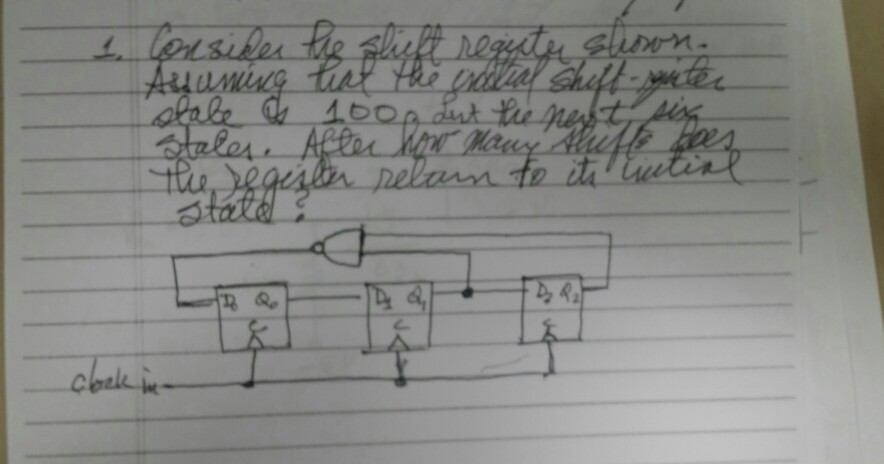 Solved Consider the shift register shown. Assuming that the | Chegg.com