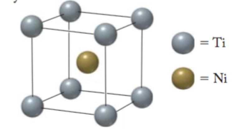 Solved Calculate The Density Of Nitinol,the memory alloy | Chegg.com