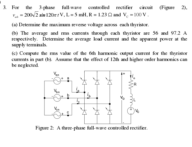 Solved For the 3-phase full-wave controlled rectifier | Chegg.com
