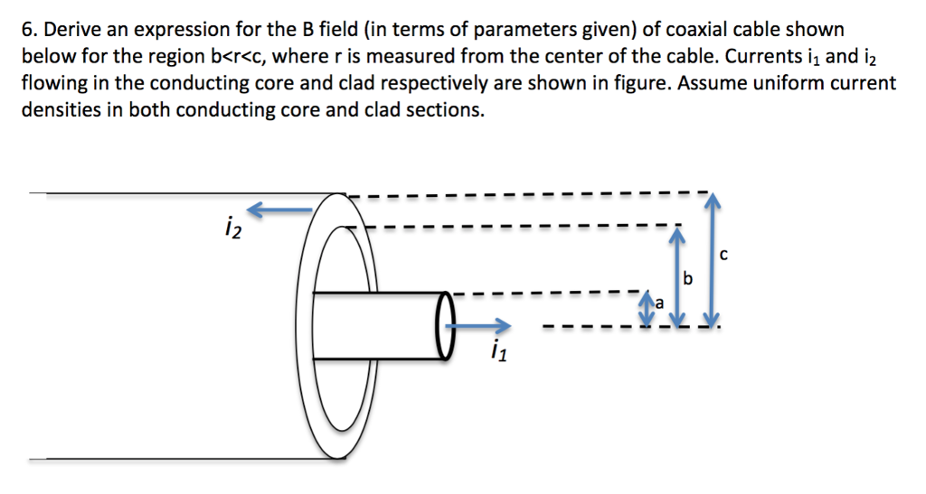 Solved 6. Derive an expression for the B field (in terms of | Chegg.com