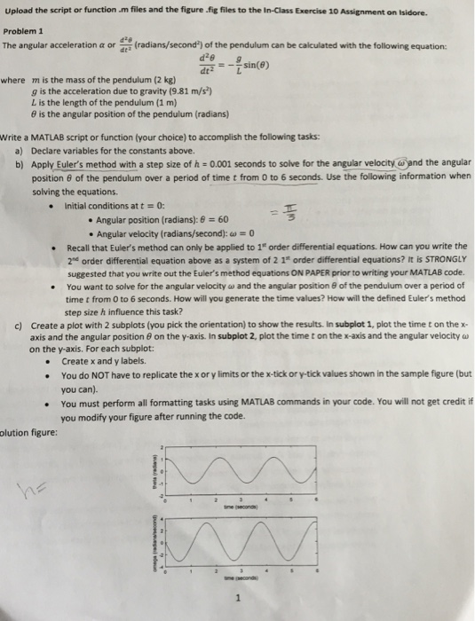 The angular acceleration alpha or d^2 theta/dt^2 | Chegg.com