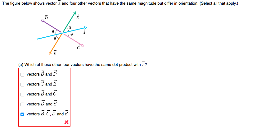 Solved The figure below shows vector A and four other | Chegg.com