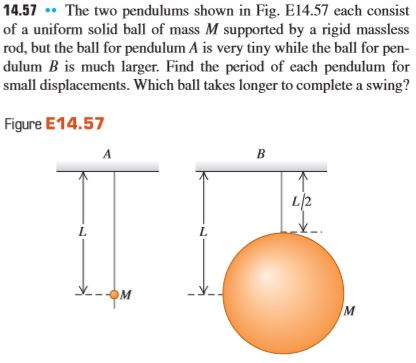 Solved The two pendulums shown in Fig. E14.57 each consist | Chegg.com