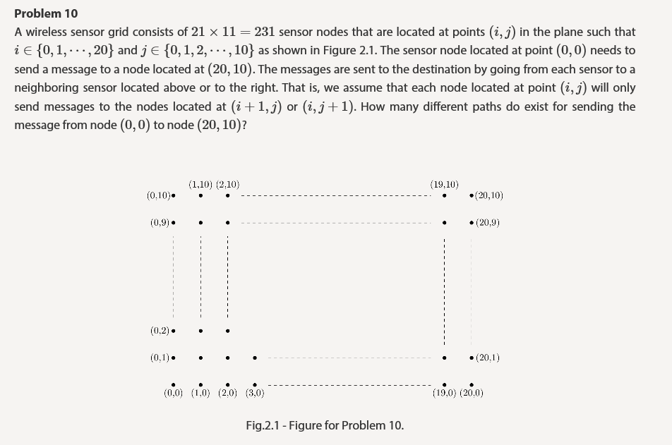 Solved Problem 10 A wireless sensor grid consists of 21 x 11 | Chegg.com