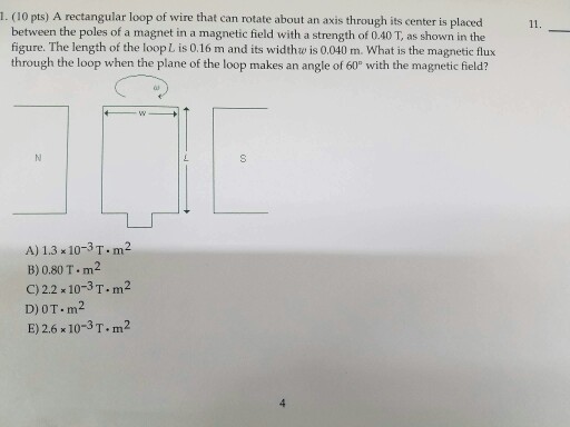 Solved A rectangular loop of wire that can rotate about an | Chegg.com