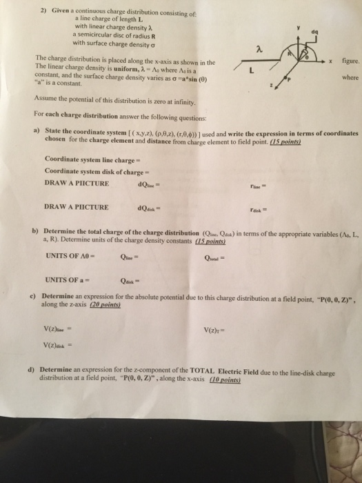 Solved Given a continuous charge distribution consisting of: | Chegg.com