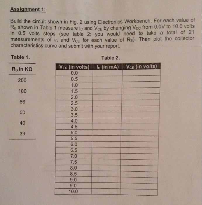 Build the circuit shown in Fig. 2 using Electronics | Chegg.com