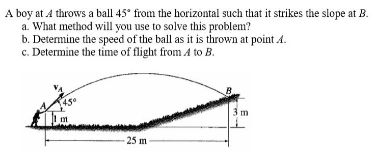 Solved A boy at A throws a ball 45 degree from the | Chegg.com
