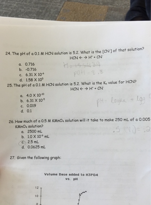 Solved The pH of a 0.1 M HCN solution is 5.2. What is the | Chegg.com