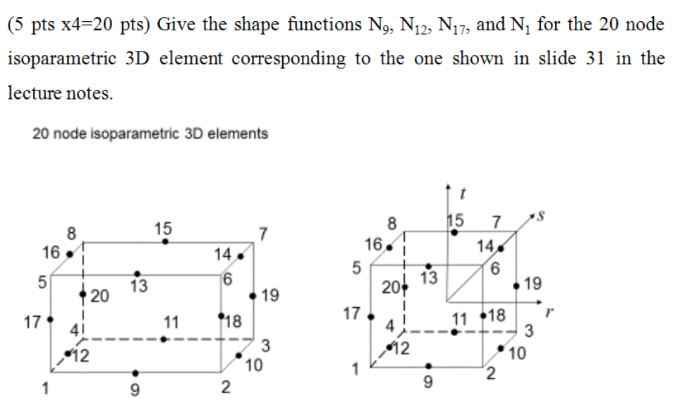 (5 pts x4-20 pts) Give the shape functions Na, N17, | Chegg.com