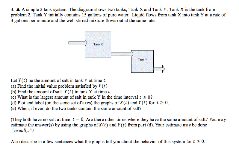 Solved A A simple 2 tank system. The diagram shows two | Chegg.com