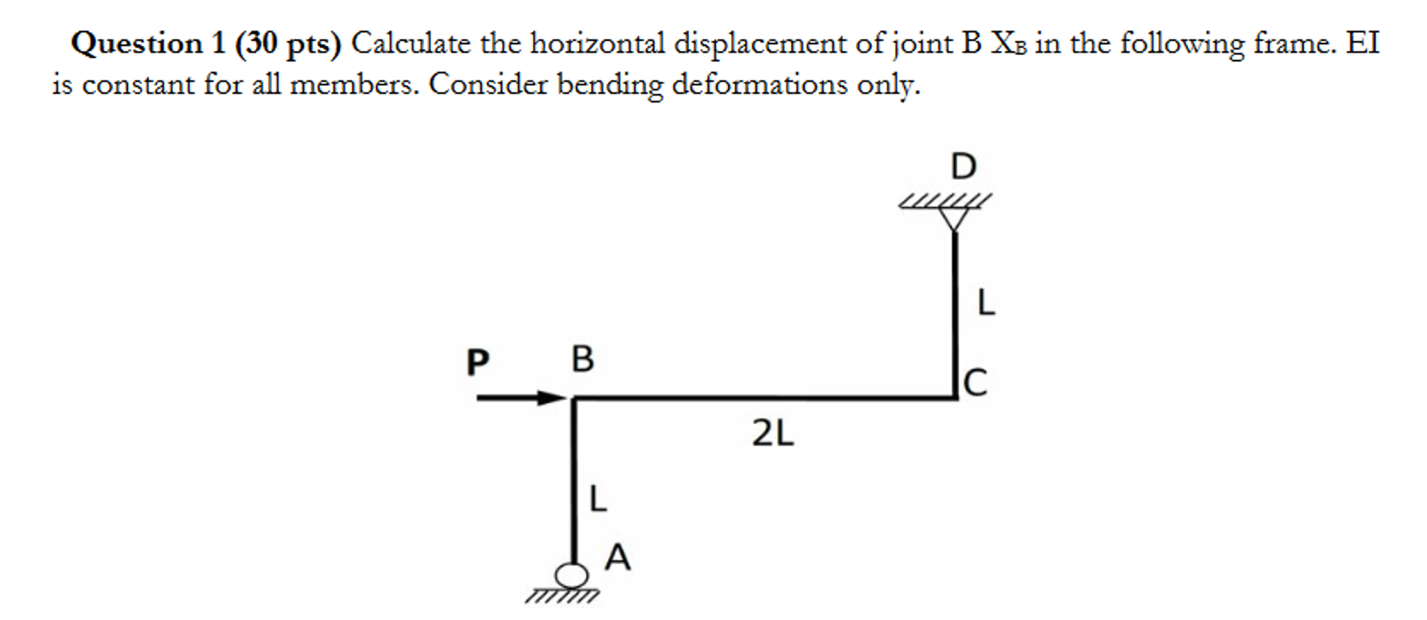 Solved Calculate the horizontal displacement of joint B X_B | Chegg.com