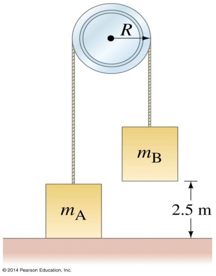 Solved An Atwood machine consists of two masses, mA = 6.5 kg | Chegg.com