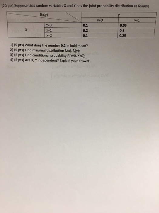 Solved Suppose that random variables X and Y has the joint | Chegg.com