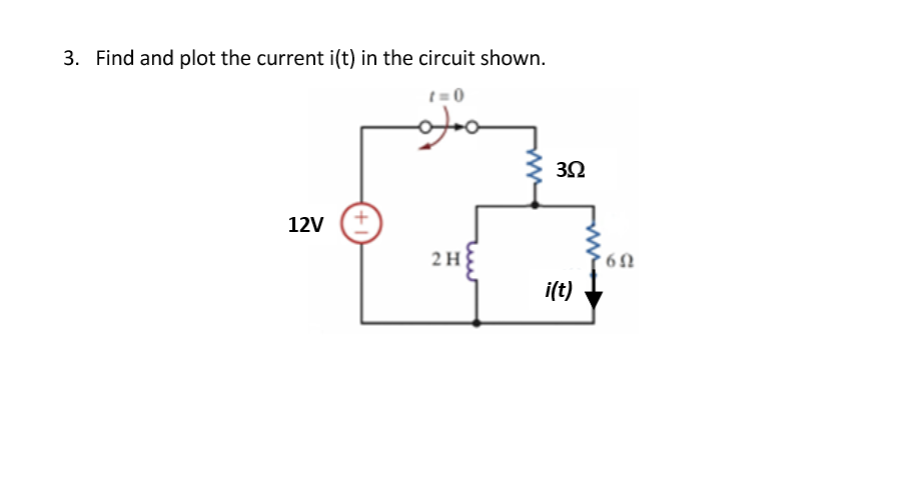 Solved 3. Find and plot the current i(t) in the circuit | Chegg.com