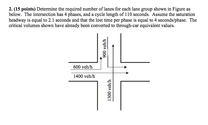 Solved Determine the required number of lanes for each lane | Chegg.com