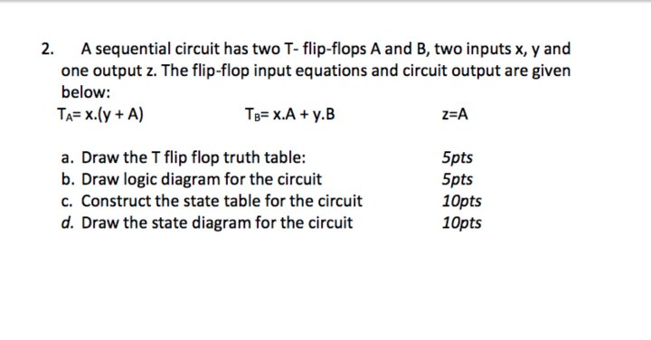 Solved A sequential circuit has two T- flip-flops A and B, | Chegg.com