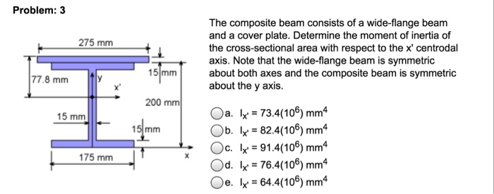 Solved The composite beam consists of a wide-flange beam | Chegg.com