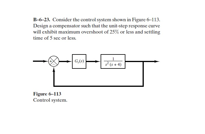 Solved B-6-23. Consider the control system shown in Figure | Chegg.com